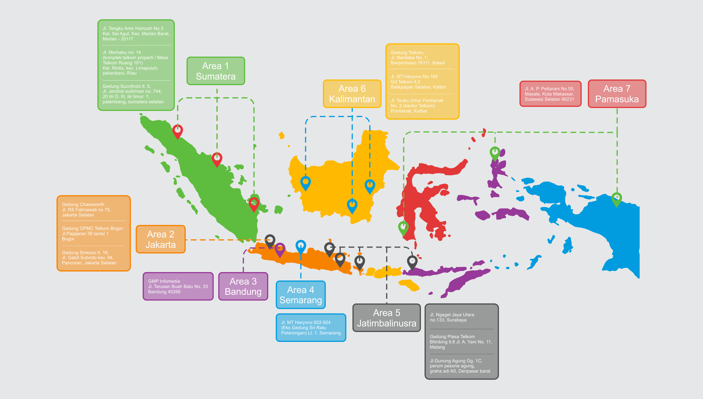 Infomedia Solusi Humanika